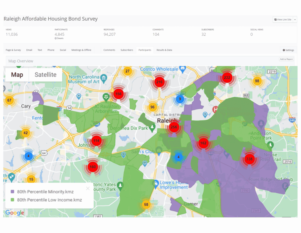 How the City of Raleigh, NC Increased their Reach by Using Agile ...