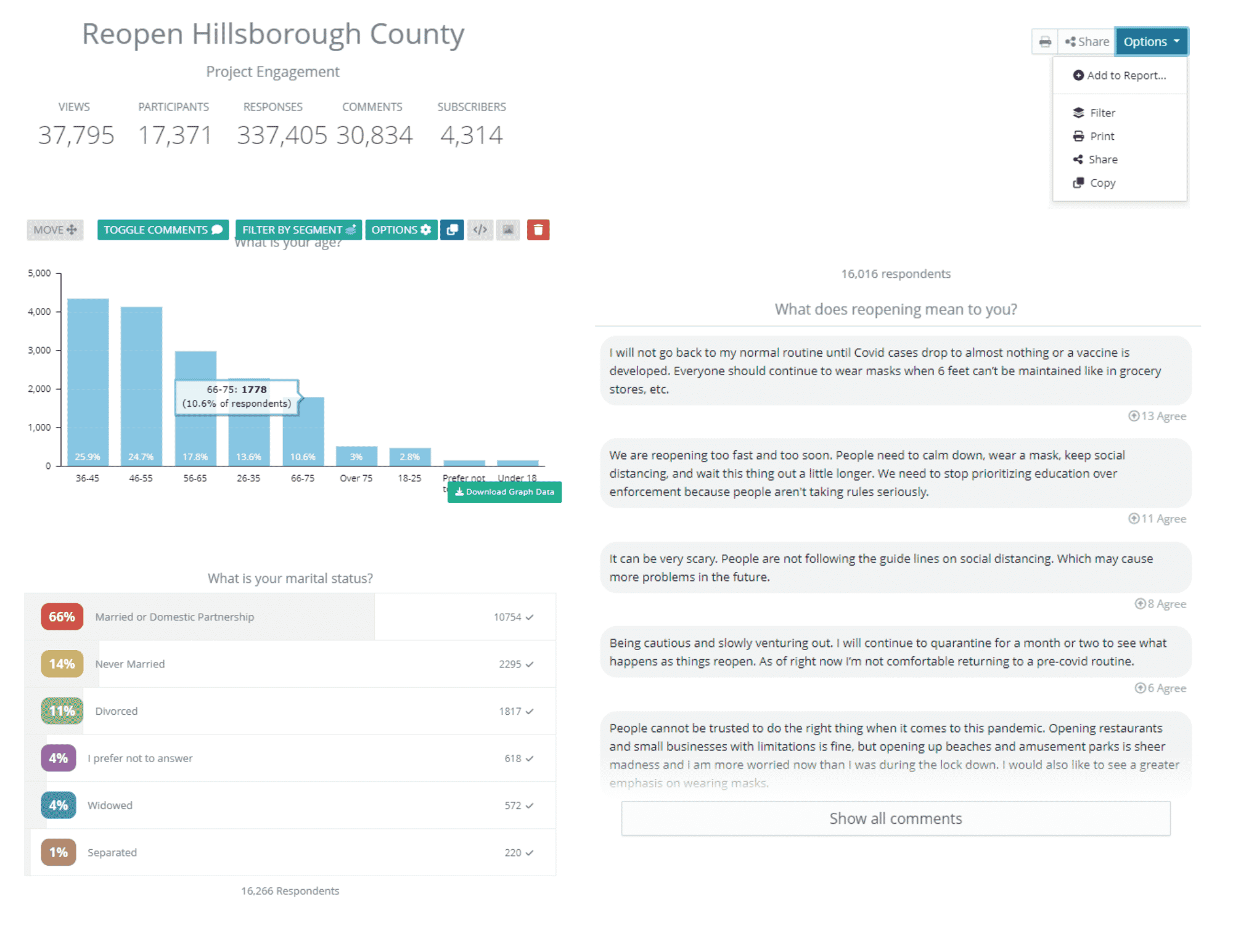 Community Engagement Example — Reaching Rural & Urban Residents
