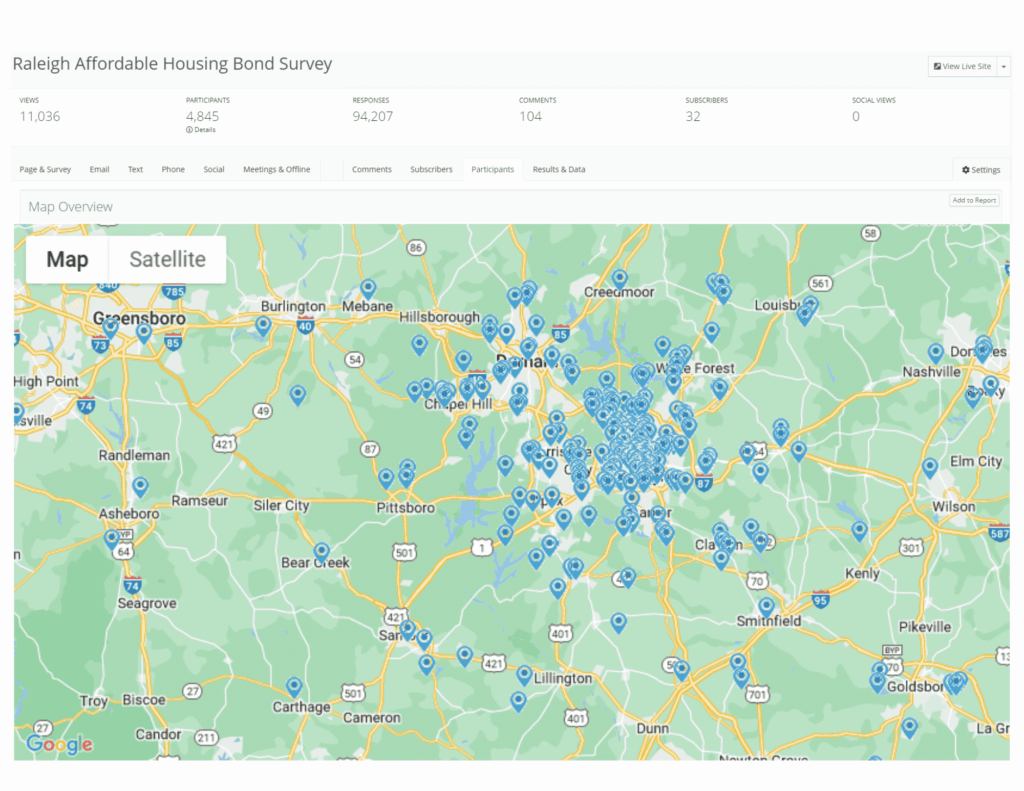 How the City of Raleigh, NC Increased their Reach by Using Agile ...